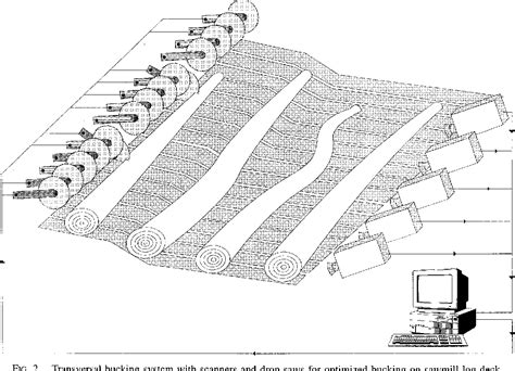 Figure 1 From Improvements Of The Dynamic Programming Algorithm For