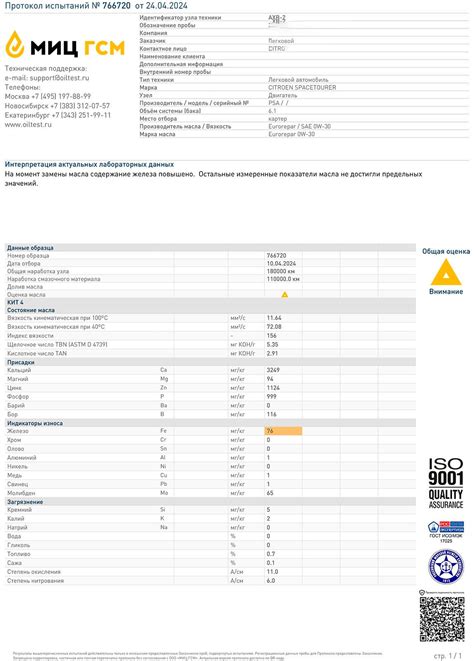 Eurorepar Protect C2 0W-30 отработка на Citroen Jumpy после 11 000км ...