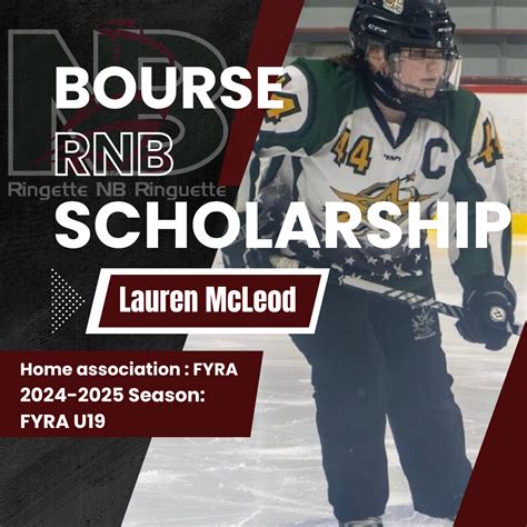 Ringette New Brunswick Website By Ramp Interactive