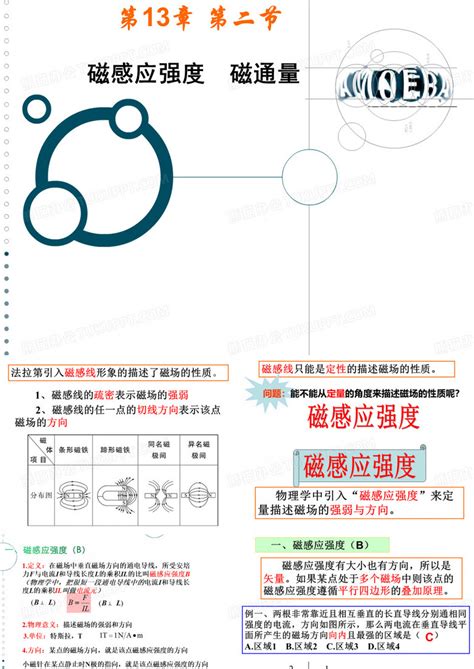 高中物理选修13 2磁感应强度和磁通量PPT模板下载 编号qbrwkagq 熊猫办公