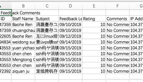 【已解决】mac用excel打开csv文件中文乱码csv打开中文乱码怎么解决 Csdn博客 【已解决】mac用excel打开csv文件中文乱码csv打开中文乱码怎么解决 Csdn博客