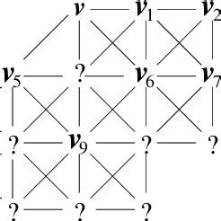 1 Planar Orthogonal Drawing Download Scientific Diagram