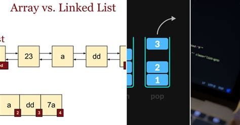 List Java Curated By Seonggil Jeong Medium