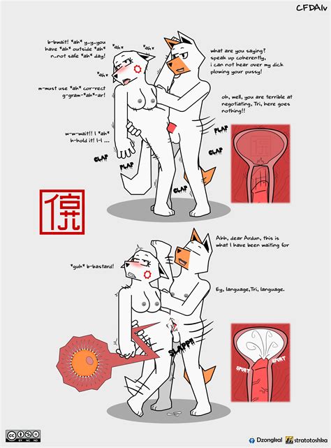 Rule 34 Absurd Res Alvidz Anthro Balls Bodily Fluids Breasts Canid