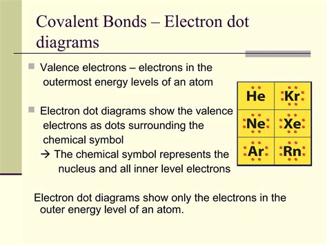 Chemical Bonding 1 Ppt