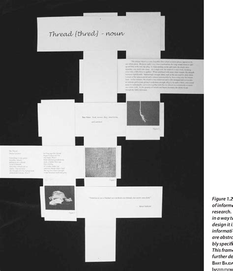 Figure 1 2 From Language Of Space And Form Language Of Space And Form Generative Terms For