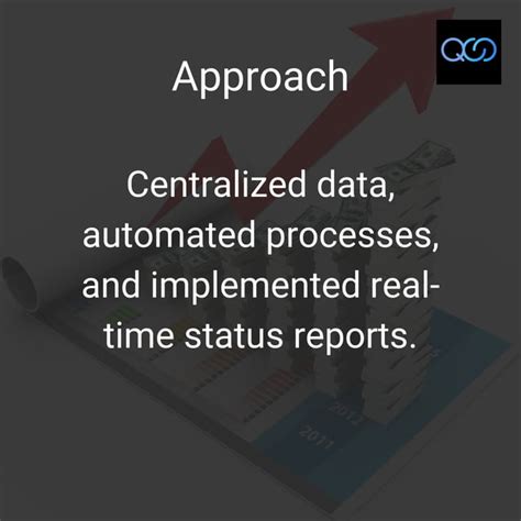 Streamlining Project Management And Financial Processes Pdf