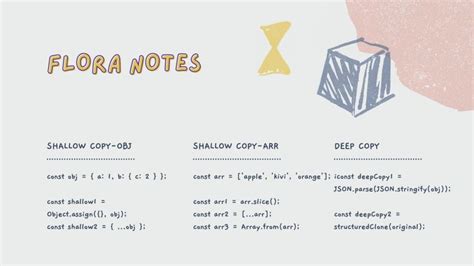 Shallow Vs Deep Copy In Es6 Methods And Examples Flora Lee Posted On The Topic Linkedin