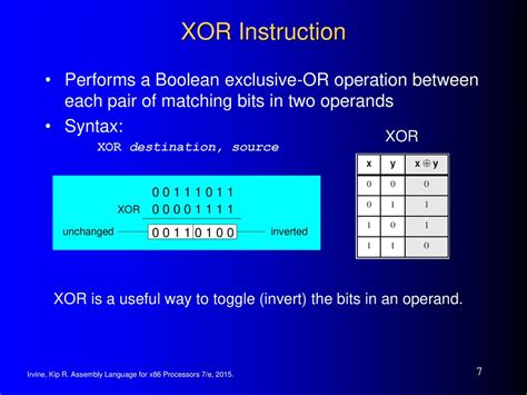 Assembly Language For X86 Processors 7th Edition Ppt Download