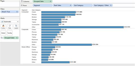 Showing A Nested Top N With Other In Tableau Artofit