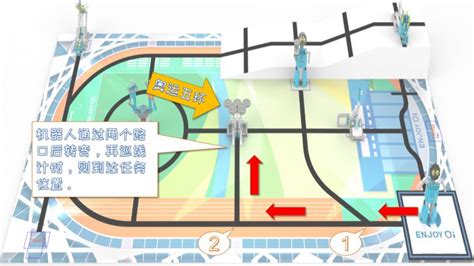 第7课：4号位及任务：奥运五环 教学演示