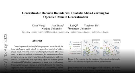 Paper Page Generalizable Decision Boundaries Dualistic Meta Learning