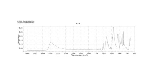 4 CHLORO 7 SULFOBENZOFURAZAN AMMONIUM SALT 81377 14 2 IR