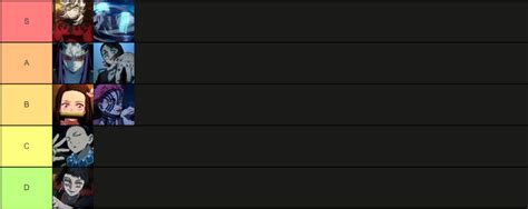 Project Slayers BDA Tier List Update 1 5 Item Level Gaming