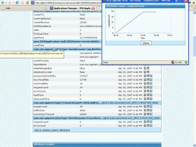 Monitor Glassfish Application Server ManageEngine Blog