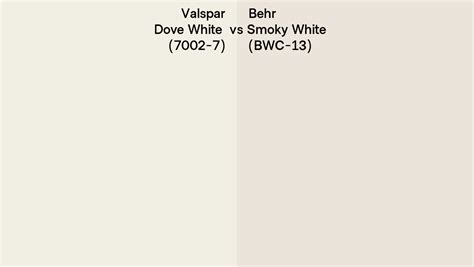 Valspar Dove White 7002 7 Vs Behr Smoky White BWC 13 Side By Side