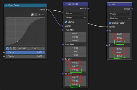 Not Entirely Random Scale For Instances Along A Curve Making A Hedge Modeling Blender