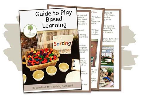 My Teaching Cupboard