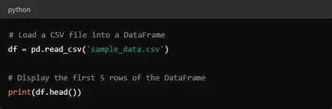 Data Analysis With Pandas And Python A Comprehensive Guide Galtech