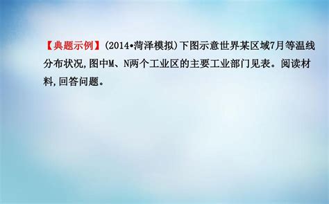 2015届高考地理二轮复习 答题模板篇 专项六 辨析评价类课件word文档免费下载亿佰文档网