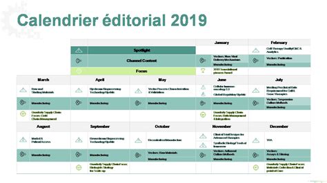 Top 7 Des Modèles De Calendrier éditorial Avec Exemples Et Exemples