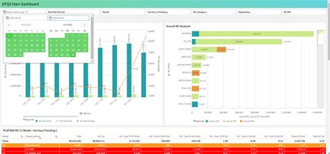 solved date picker extension didn t work perfectly qlik community