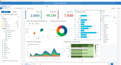 SAP BusinessObjects Lumira Review Pricing Pros Cons Features