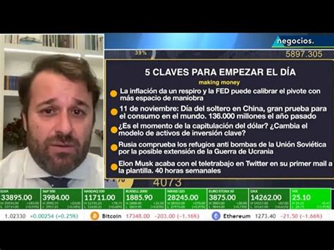 Nueva Polémica De Elon Musk En Twitter Adiós Al Teletrabajo Y No