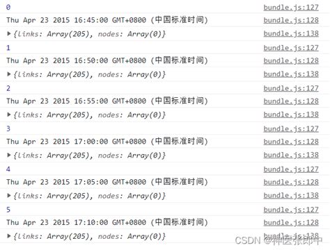 React中setinterval设置usestate显示错误问题react Setinterval Usestate Csdn博客