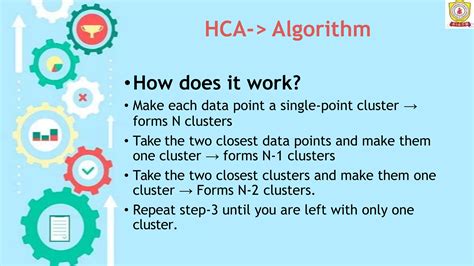 Hierarchical Clustering Machine Learning By Arpit Sharma PPTX