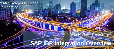 Sap Ibp Integration Overview E Learning Sap Community