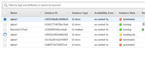 Create Cluster Stuck In Provisioning · Issue 12574 · Rancherrancher