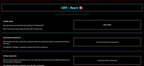 deep salunkhe on linkedin project react github development