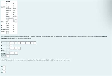 Solved At The Halt Instruction In The Program Above What