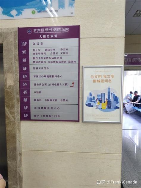 深圳出国体检中心体检流程 知乎