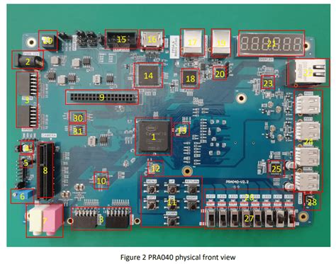 Risc V Boards Rriscv