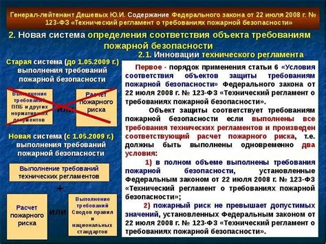 Техрегламент 2024