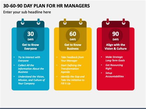 Free Printable 30 60 90 Day Plan [excel Word] Interview 47 Off