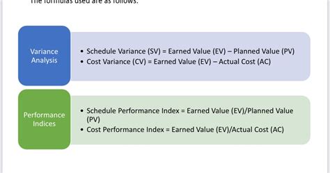 Metrics And Performance Measurements Variance Analysis Performance Indices • Schedule Variance