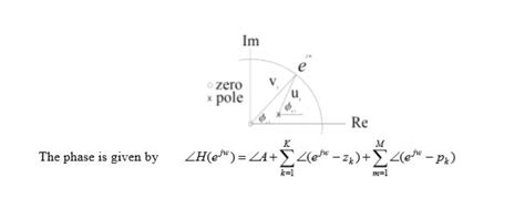Solved Use The Filter Command In Matlab To Generate And Plot