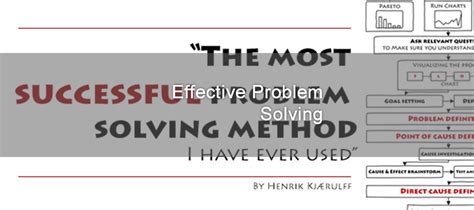 Great Problem Solving Infographic Lean Forum