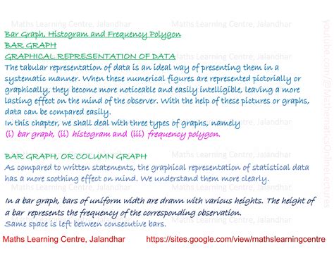 Class 9chapter 14statistics Bar Graph Histogram Frequency Polygon