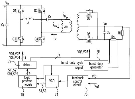 synchronous rectification circuit having burst mode controller and