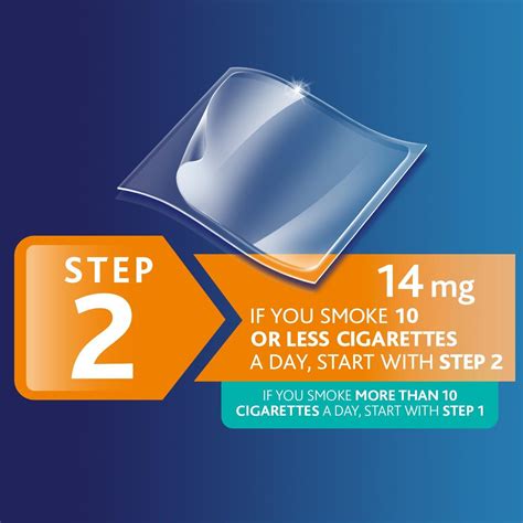 Nicoderm Nicotine Patches Quit Smoking Aid Fast Acting Relief Buy