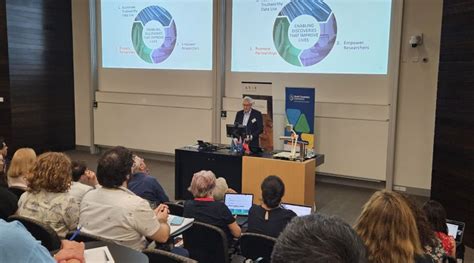 Australian Research Data Commons Ardc On Linkedin Hesanda Datasharing Fairdata