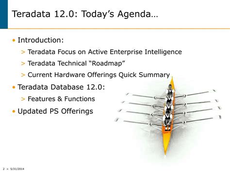 Ppt Teradata Database Release 120 Powerpoint Presentation Free