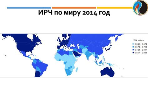Индекс человеческого развития презентация онлайн