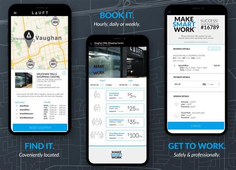 Proptech Flexibleworkspace Ondemand Mobileapp App Booking Amenities Amenity Employers