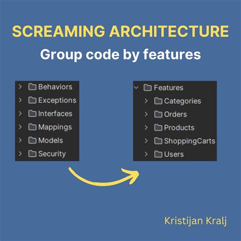 kristijan kralj on linkedin a few years ago i was returning home from