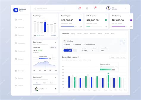Ux 인포그래픽 대시보드 Ui 디자인 그래프 차트 및 다이어그램 웹 인터페이스 템플릿 프리미엄 벡터
